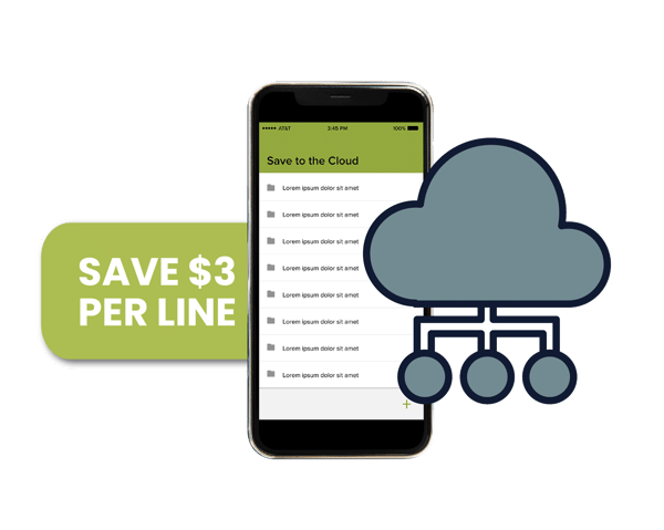 Why choose PanTerra | AI-powered customer engaging communication